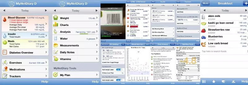 My net Diary App cópia do aplicativo de diabetes