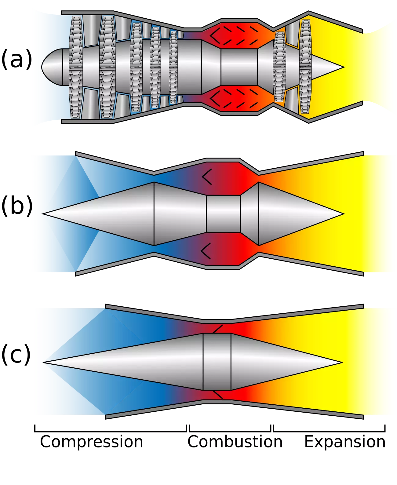 scramjet