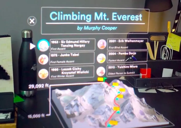 Magic Leap's Optical Technology Tsim Holograms tiag tiag