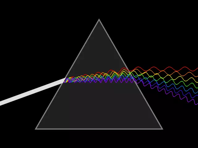 Light_dispersion_conceptual_waves