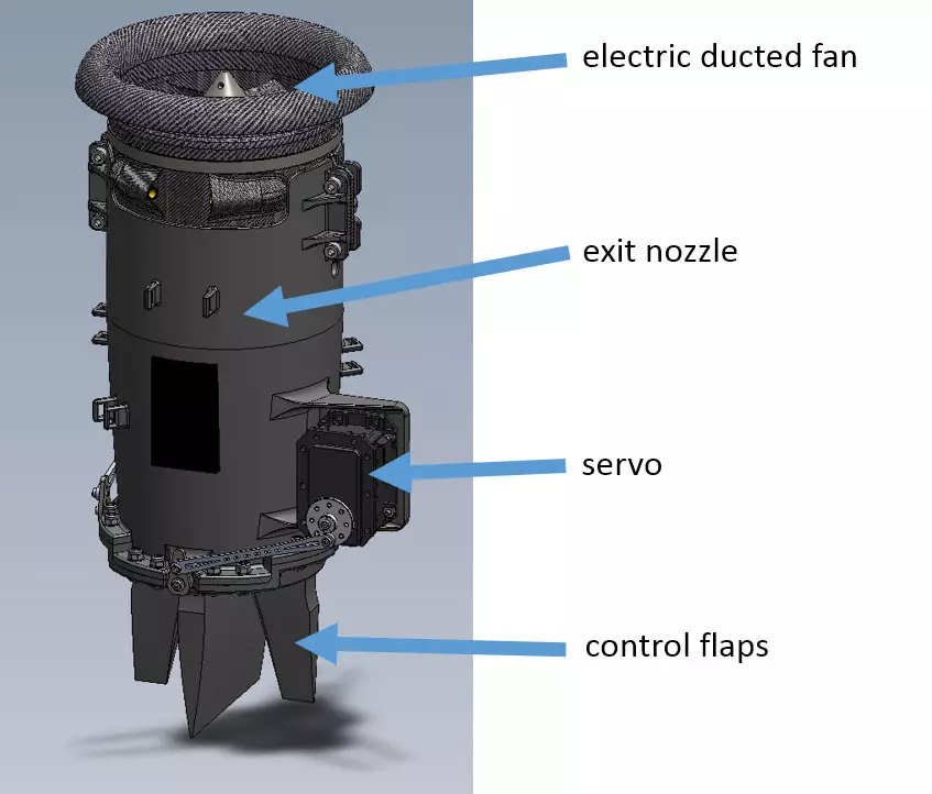 électrique