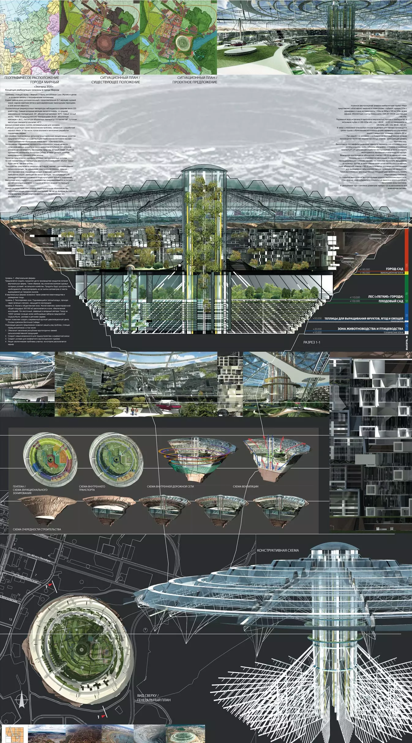 “Mir Mine Eco-City 2020”