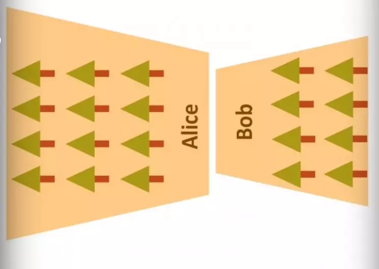 Ce puzzle de logique d'arbre incroyablement complexe vous donnera une course pour votre argent