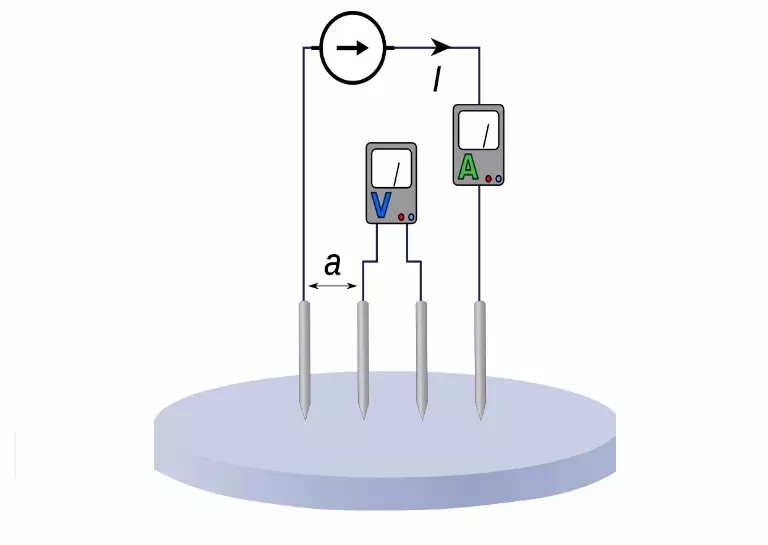 800px-Wenner_electrode_array.svg