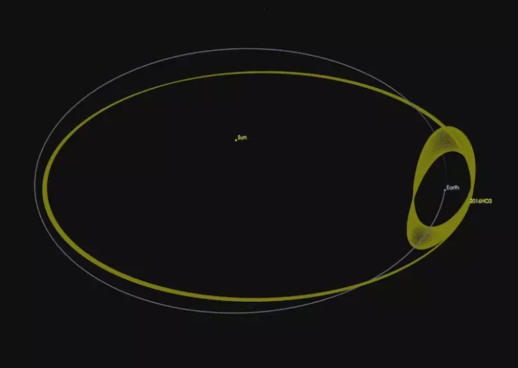 NASA Ngumumake Asteroid Cilik 'Kecekel Tarian' karo Bumi