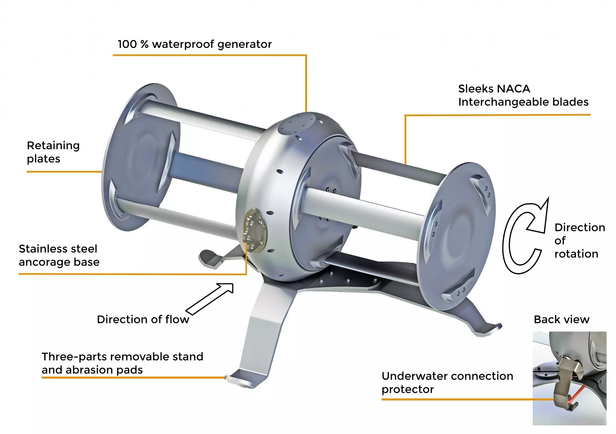 injin turbine