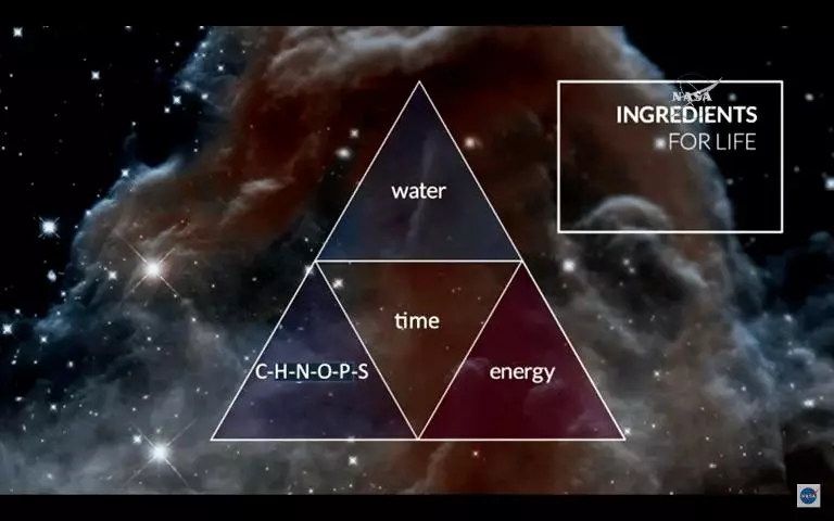 NASAk iragarri du Alien bizitza egon liteke Saturnoko Entzelado Ilargi izoztuan