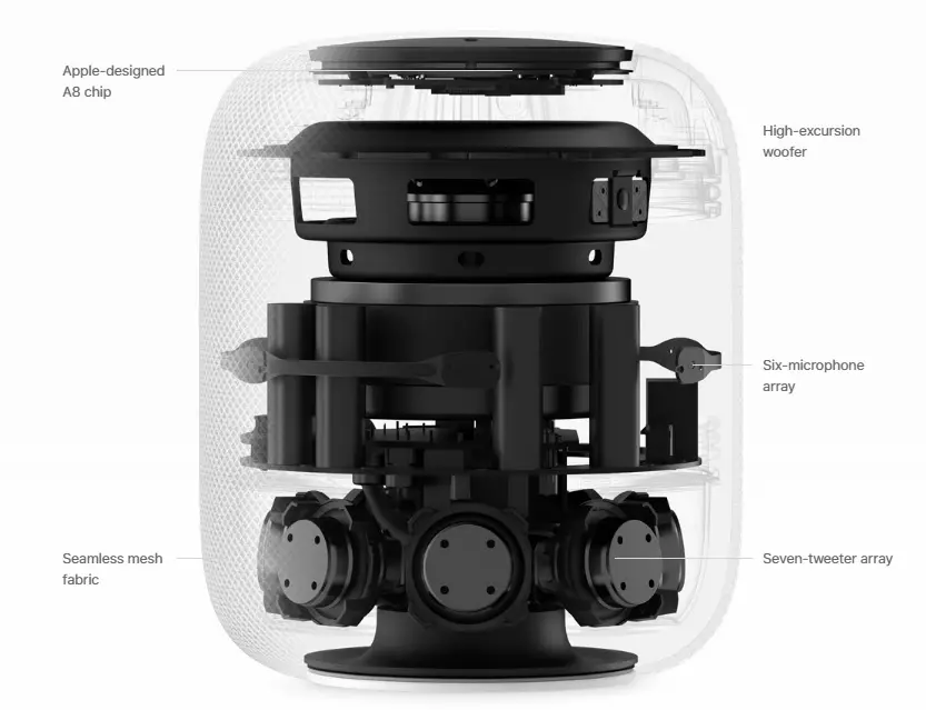 Dem Apple säin neien AI Speaker genannt HomePod