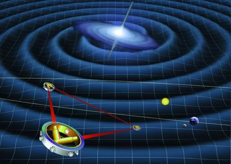 Gravitational Waves Pom thawj zaug