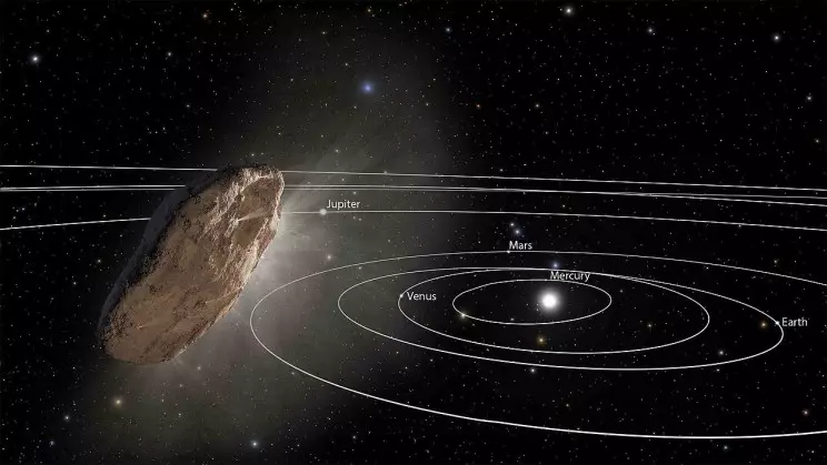 'Oumuamua kaynağı hakkında gerçekler